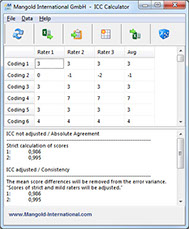 Free ICC Reliability Calculator